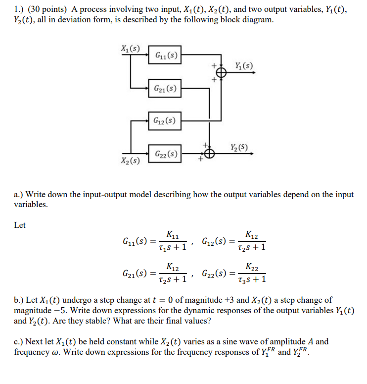 Solved A process involving two input, 𝑋𝑋1(𝑡𝑡), | Chegg.com