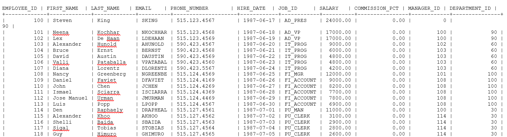 Solved I WANT SCREENSHOT OUTPUT Q1. Below a Table is given, | Chegg.com