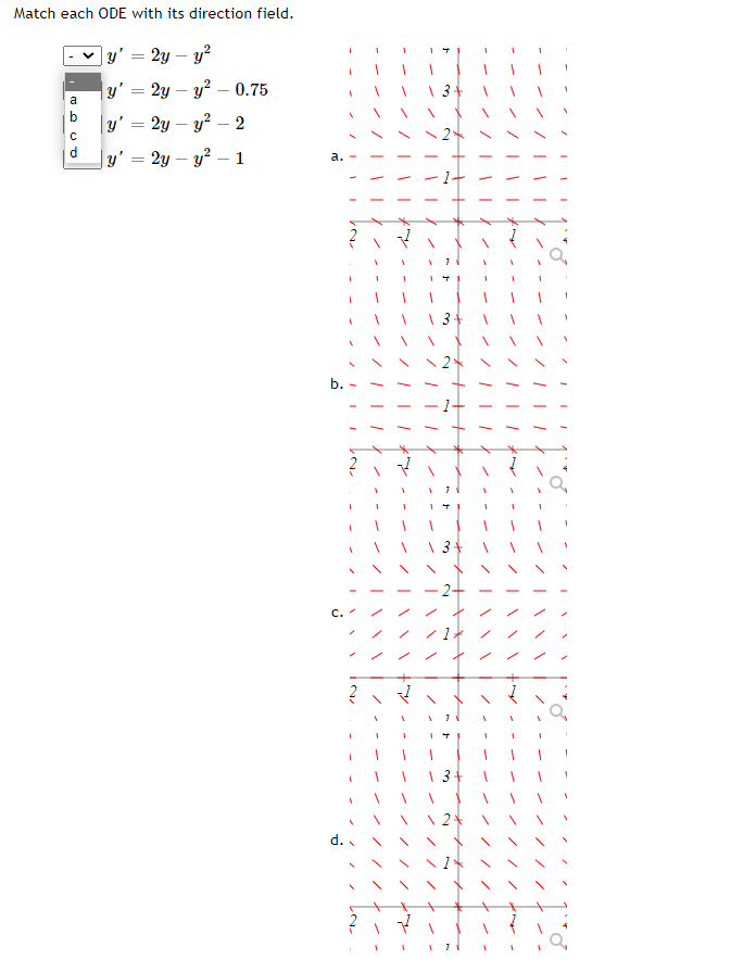 Solved Match each ODE with its direction field. -abcd | Chegg.com