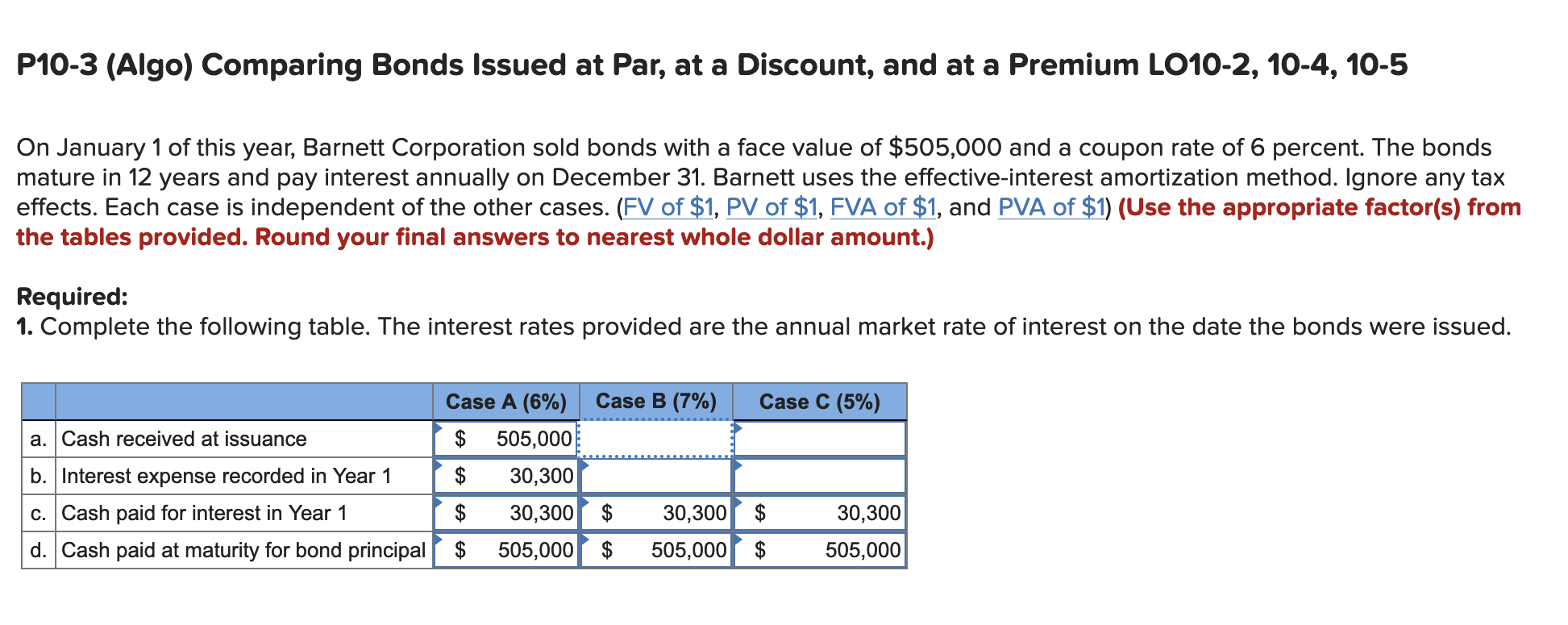 Solved P10-3 (Algo) Comparing Bonds Issued at Par, at a | Chegg.com