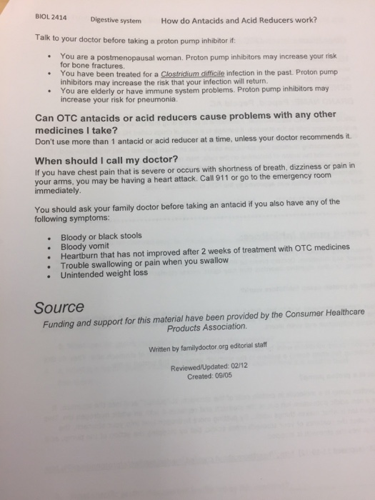 Solved BIOL 2414 Digestive system How do Antacids and Acid | Chegg.com