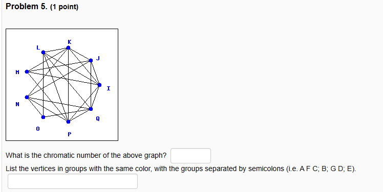 Solved Problem 5. (1 point) What is the chromatic number of | Chegg.com