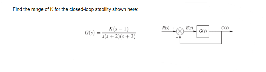 Solved Find the range of K for the closed-loop stability | Chegg.com