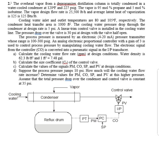 2. The overhead vapor from a depropanizer, | Chegg.com
