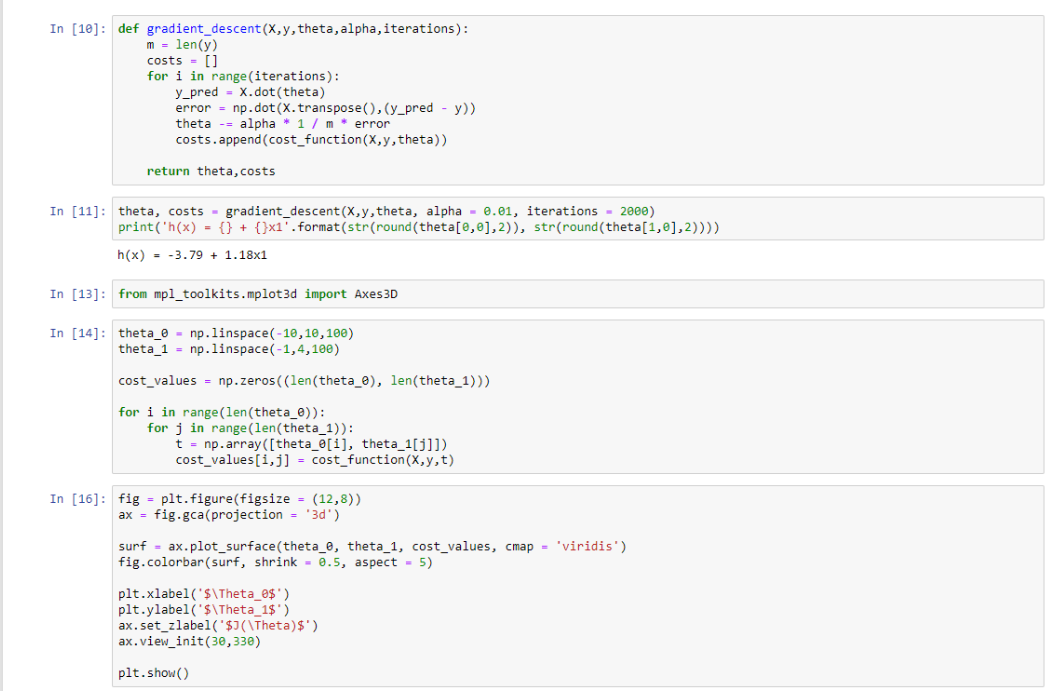 Execute the program and verify that it generates a | Chegg.com