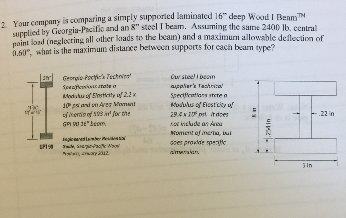 Solved 2. Your company is comparing a simply supported | Chegg.com