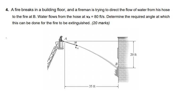 Solved 4. A fire breaks in a building floor, and a fireman | Chegg.com