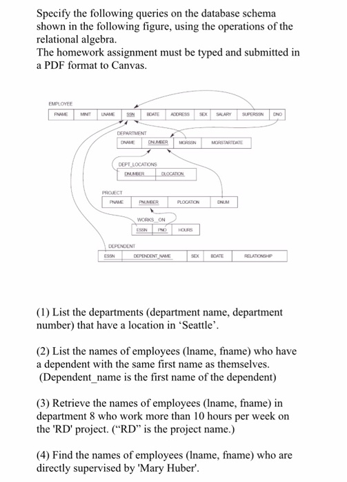 Solved Specify the following queries on the database schema | Chegg.com