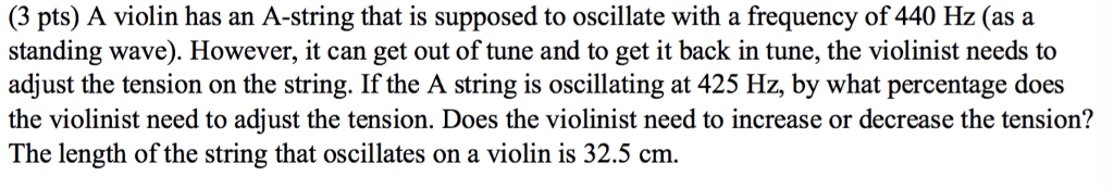 Solved 440 Hz (3 pts) A violin has an A-string that is | Chegg.com