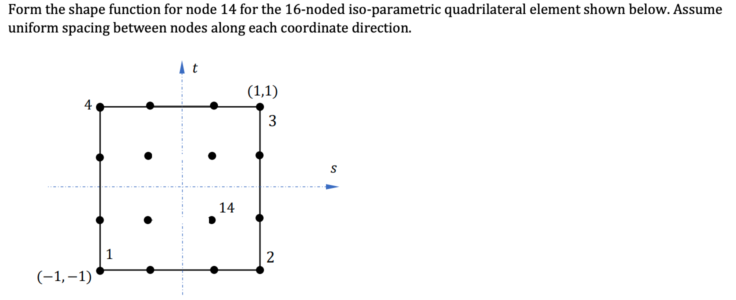 Form the shape function for node 14 for the 16-noded | Chegg.com