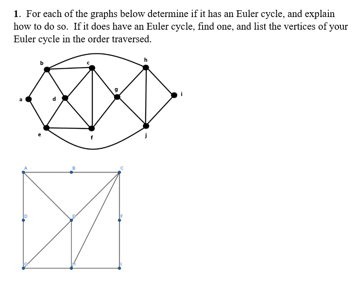 Solved 1. For each of the graphs below determine if it has | Chegg.com