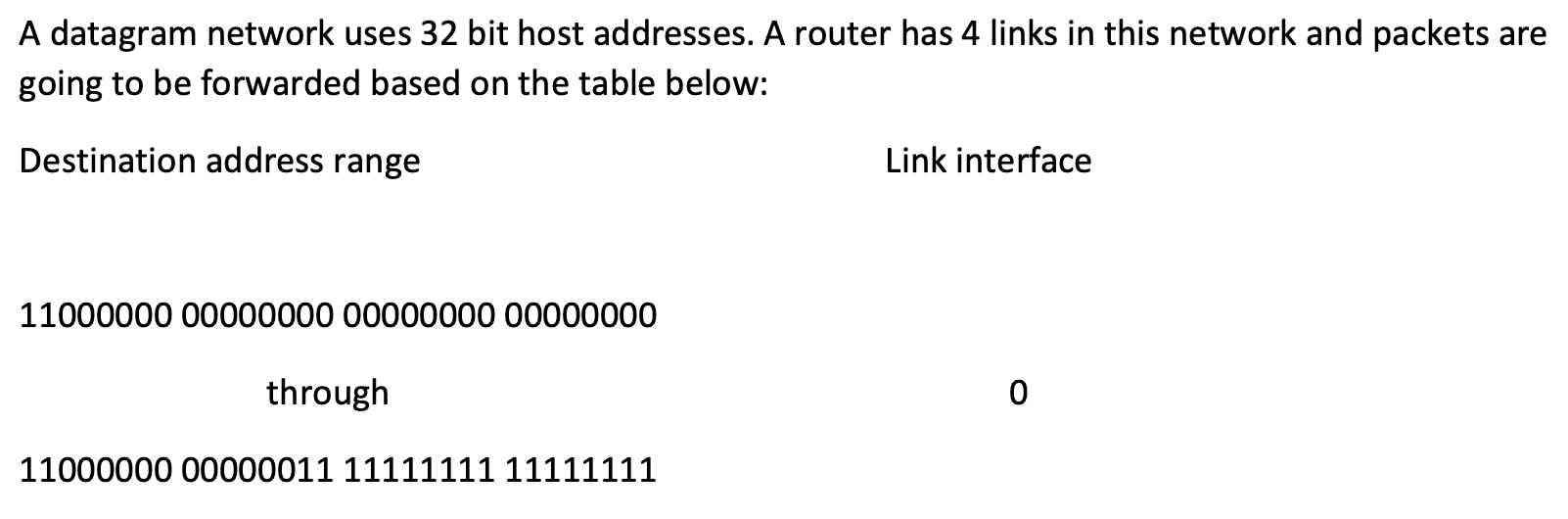 A datagram network uses 32 bit host addresses. A | Chegg.com