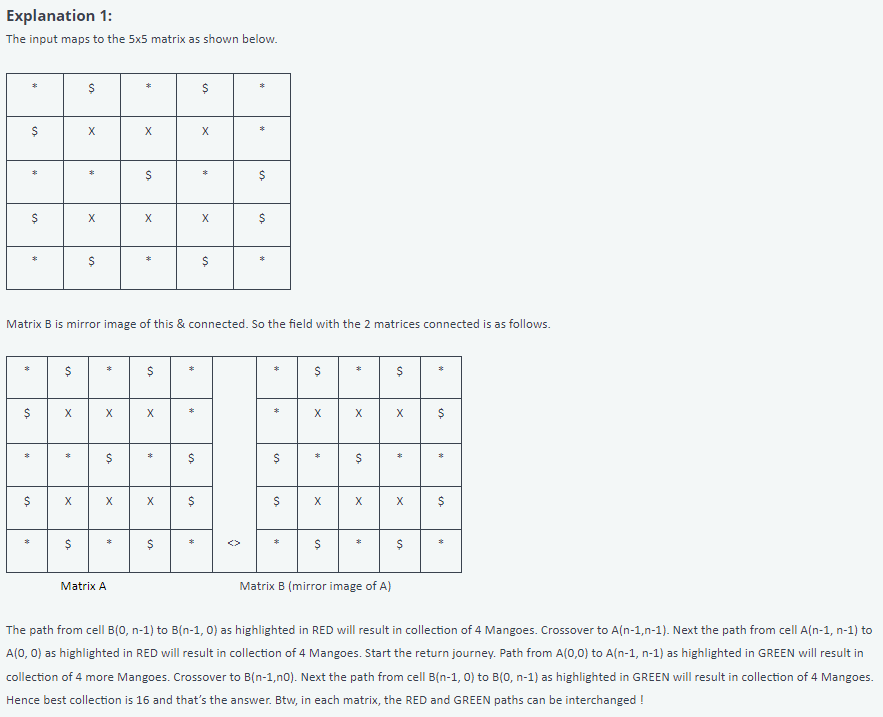 Solved Matrix A Matrix B (mirror image of A )The goal is to | Chegg.com
