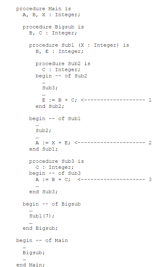 Comp Sci Algorithms help. Please Read the problem | Chegg.com