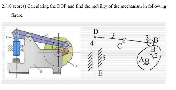 Solved 2.(10 scores) Calculating the DOF and find the | Chegg.com