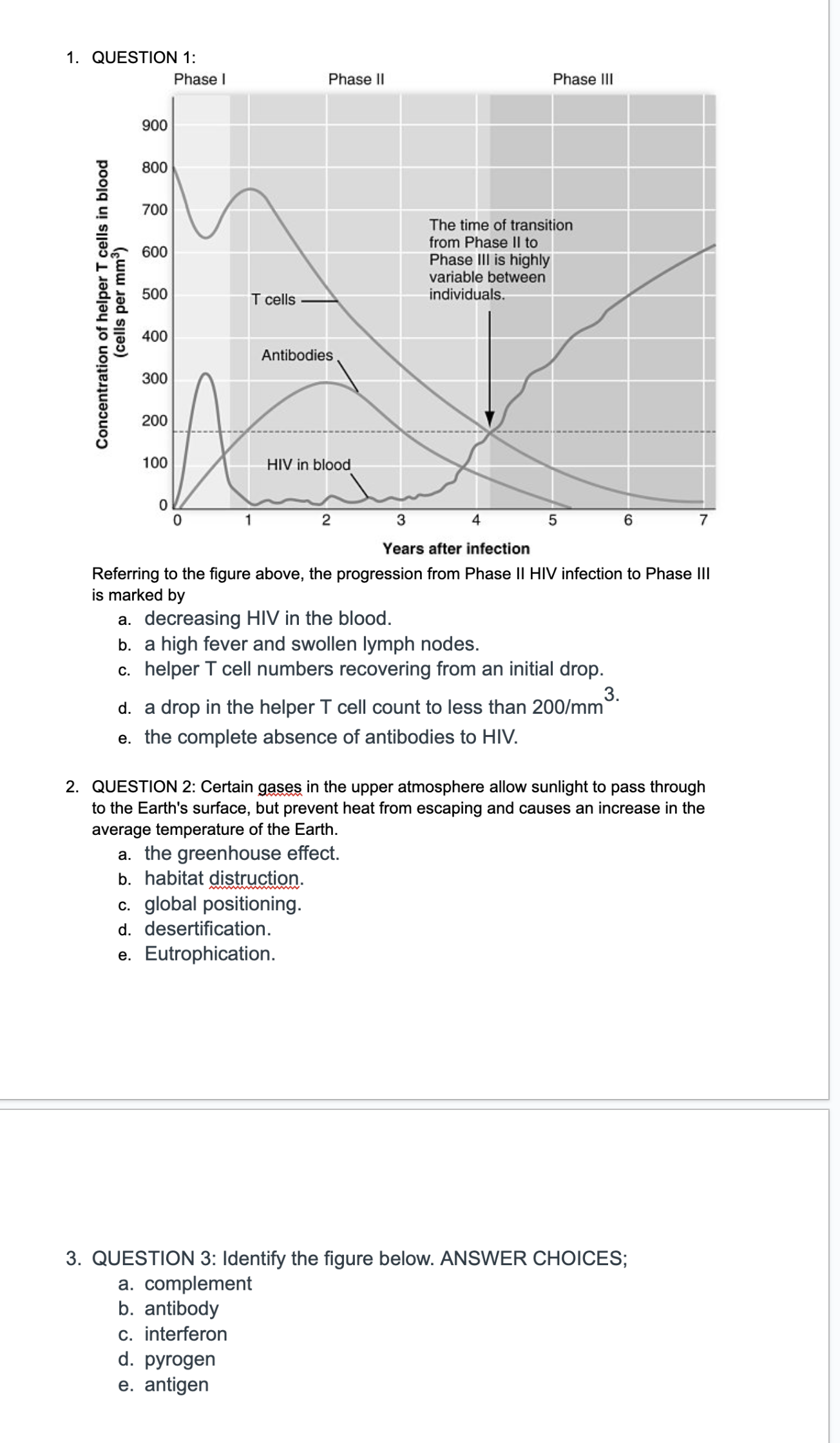 Solved Answer ALL of the questions (number 1 - 3) also don't | Chegg.com