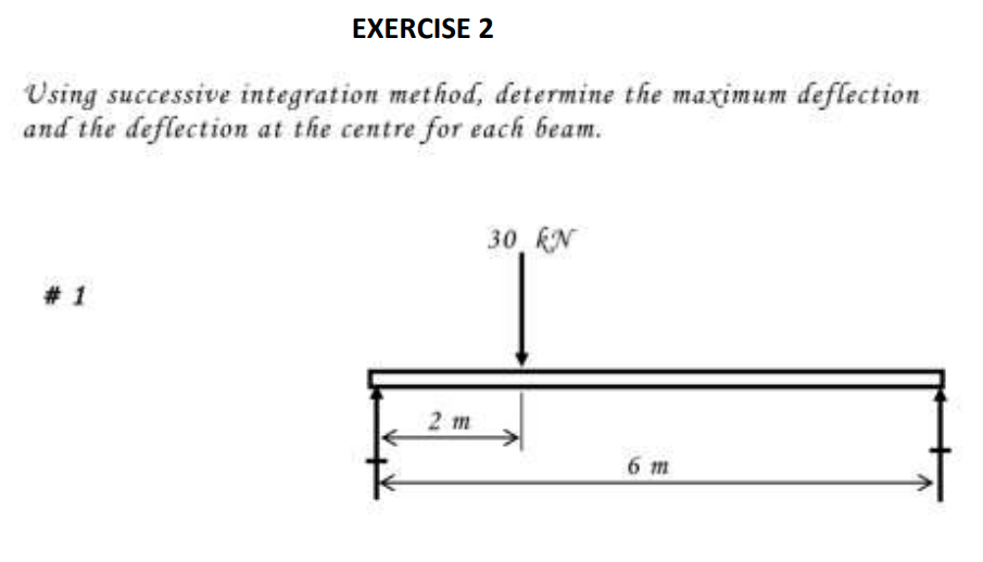 Solved EXERCISE 2 Using successive integration method, | Chegg.com