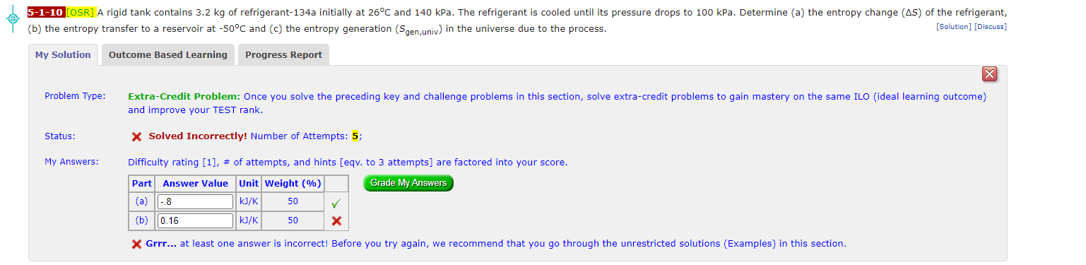Solved 5-1-10 OSR] A rigid tank contains 3.2 kg of | Chegg.com