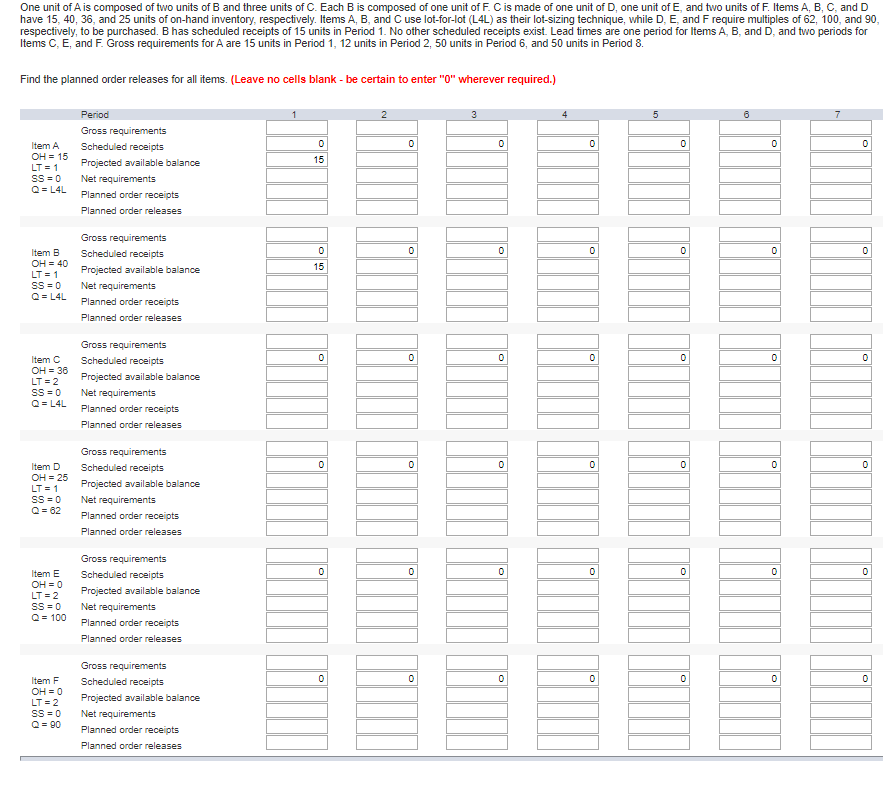 Solved One unit of A is composed of two units of B and three | Chegg.com