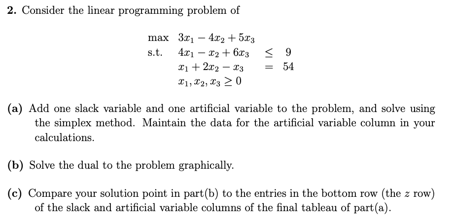 Consider the linear programming problem | Chegg.com