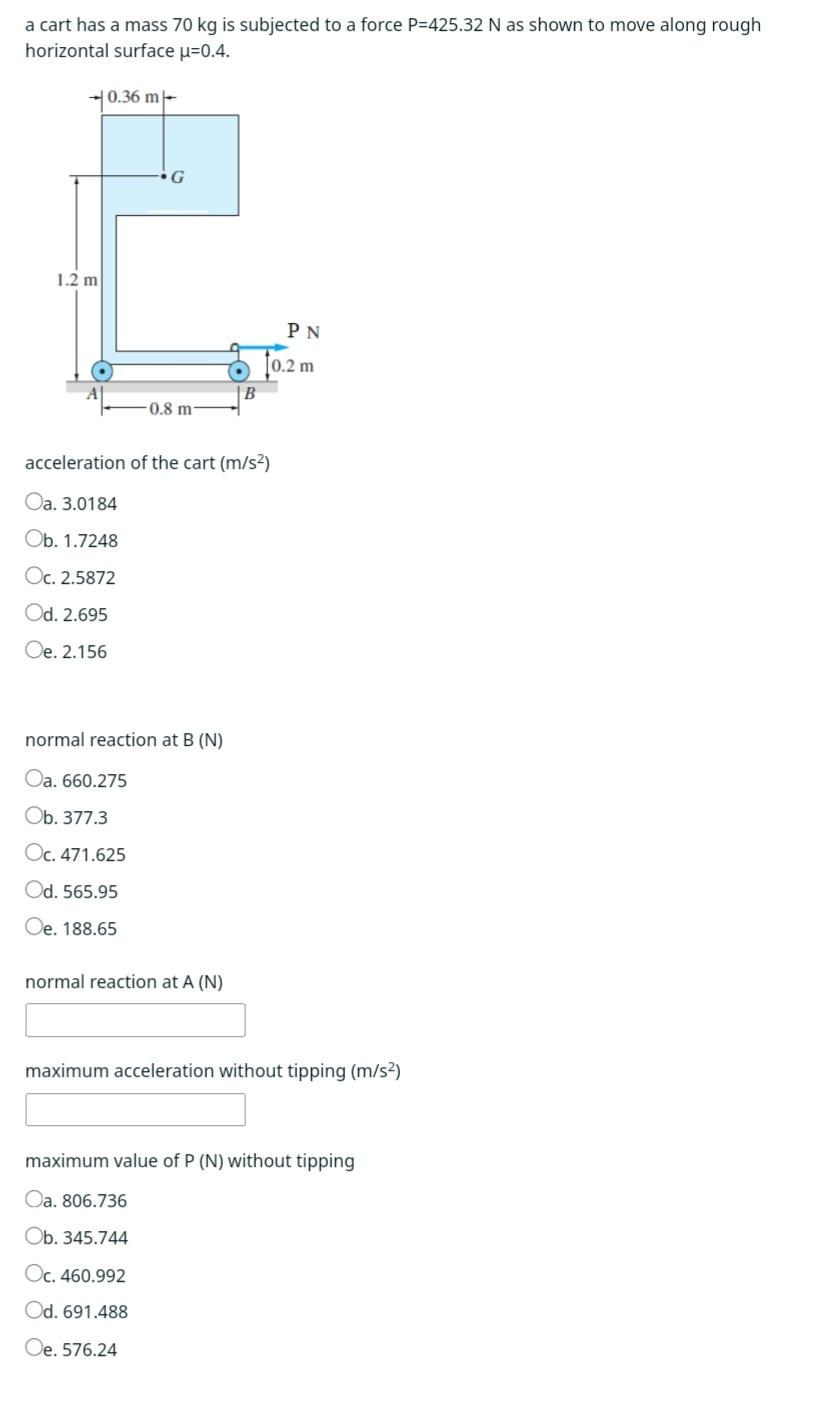 Solved a cart has a mass 70 kg is subjected to a force | Chegg.com