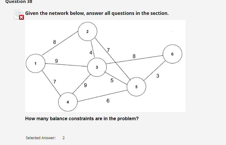 Solved Given the network below, answer all questions in the | Chegg.com