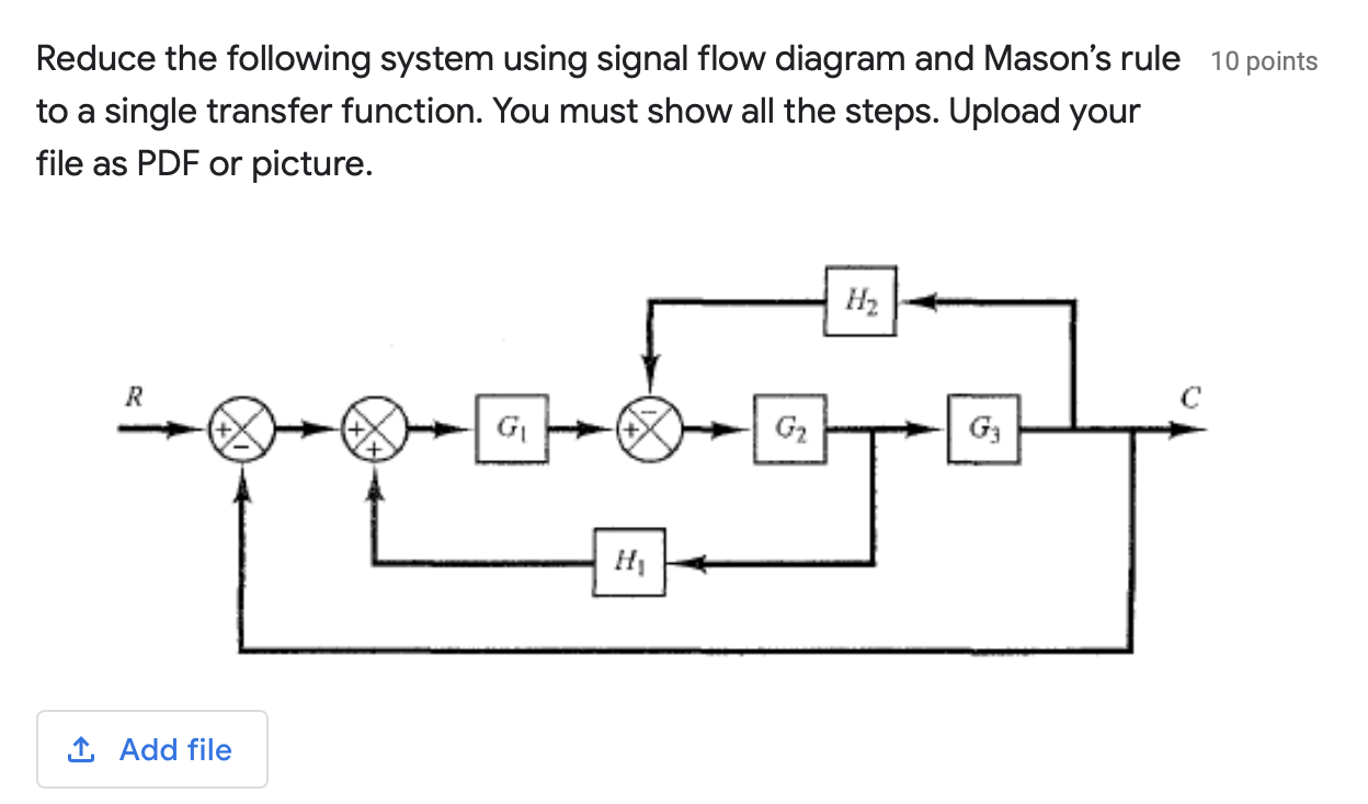 Solved Reduce the following system using signal flow diagram | Chegg.com
