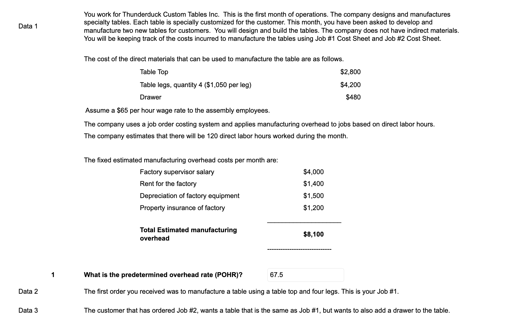 Data 1 You work for Thunderduck Custom Tables Inc. | Chegg.com