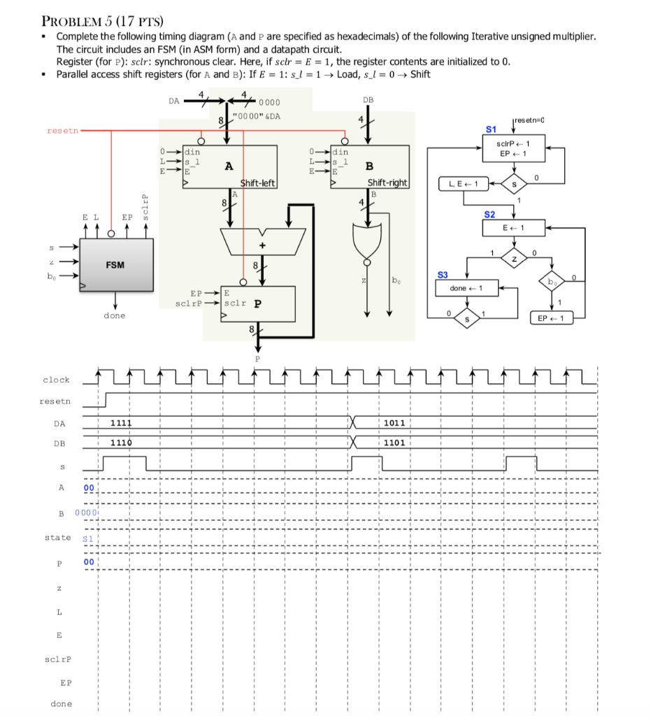 Solved PROBLEM 5 (17 PTS) . Complete the following timing | Chegg.com