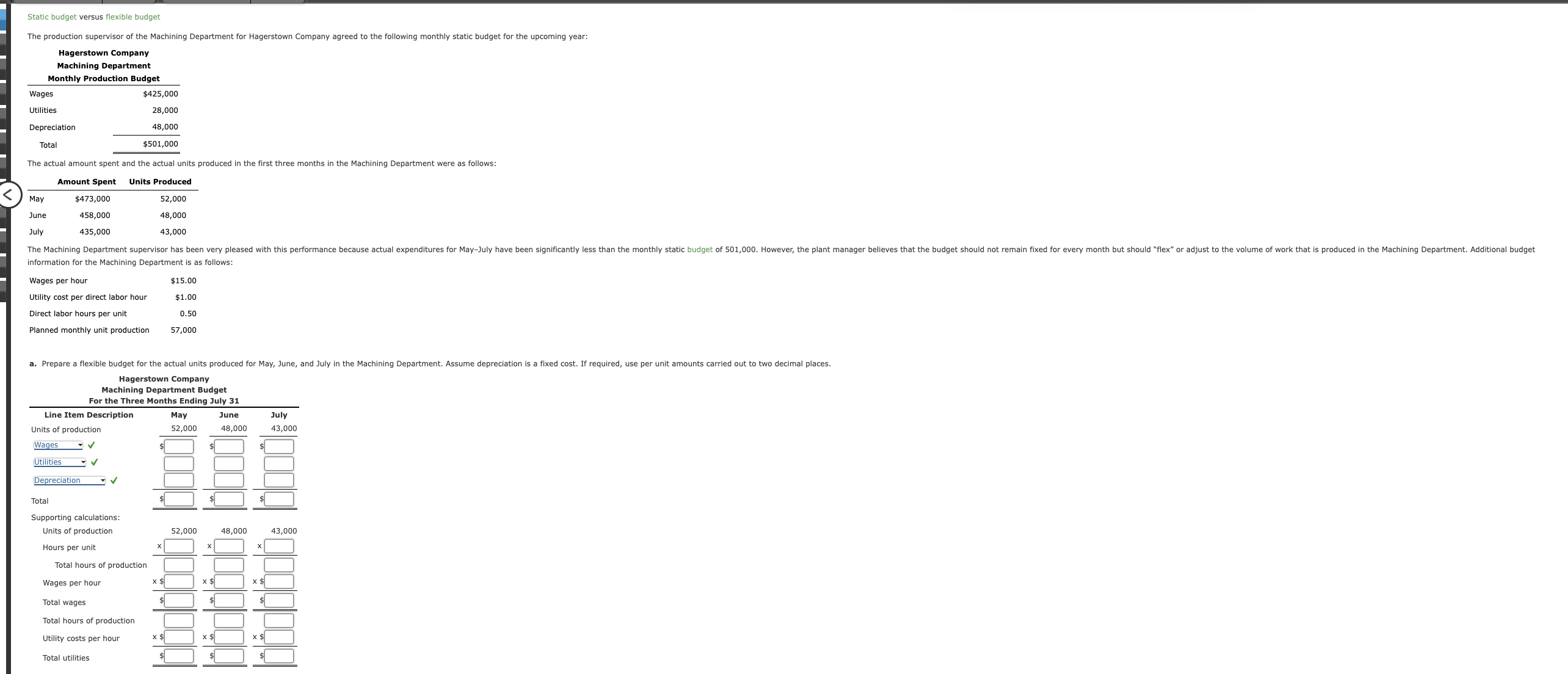 Solved Static budget versus flexible budgetThe production | Chegg.com