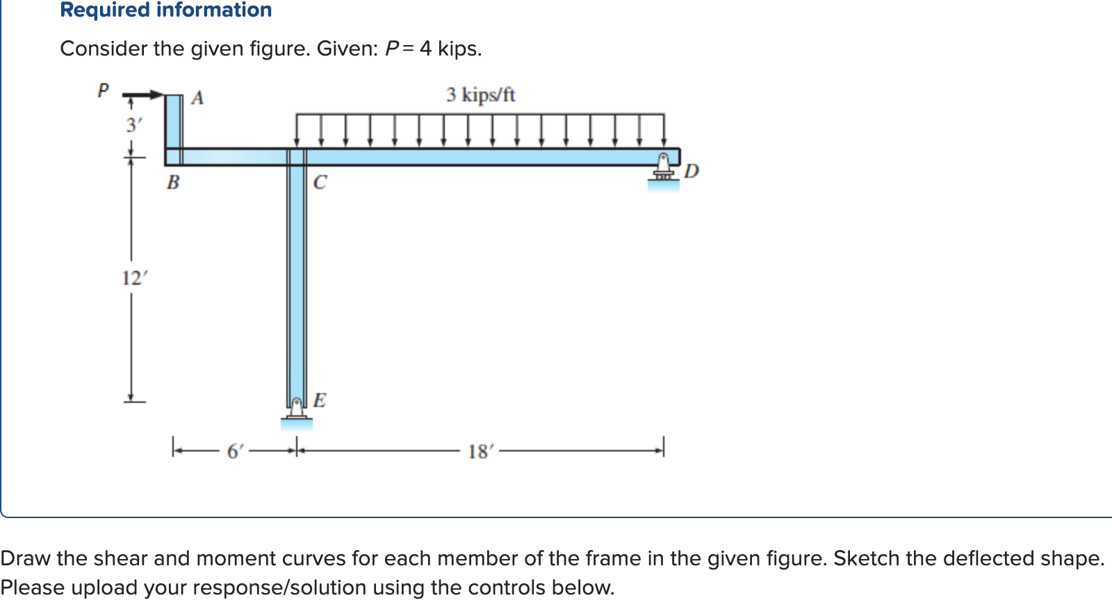 Solved Required information Consider the given figure. | Chegg.com