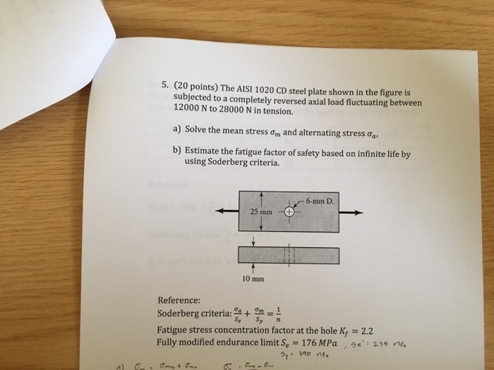 Solved The AISI 1020 CD steel plate shown in the figure is | Chegg.com