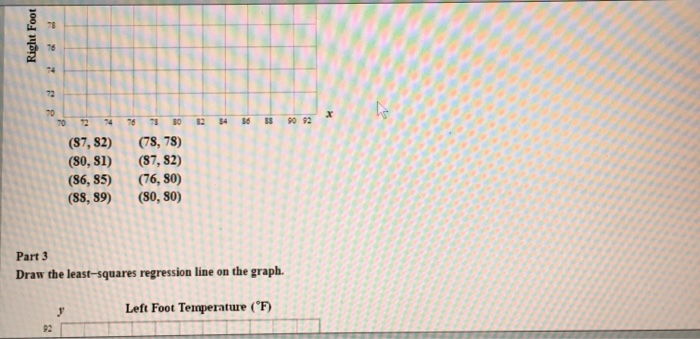 Solved Question 1 of 4 Compute the least-squares regression | Chegg.com