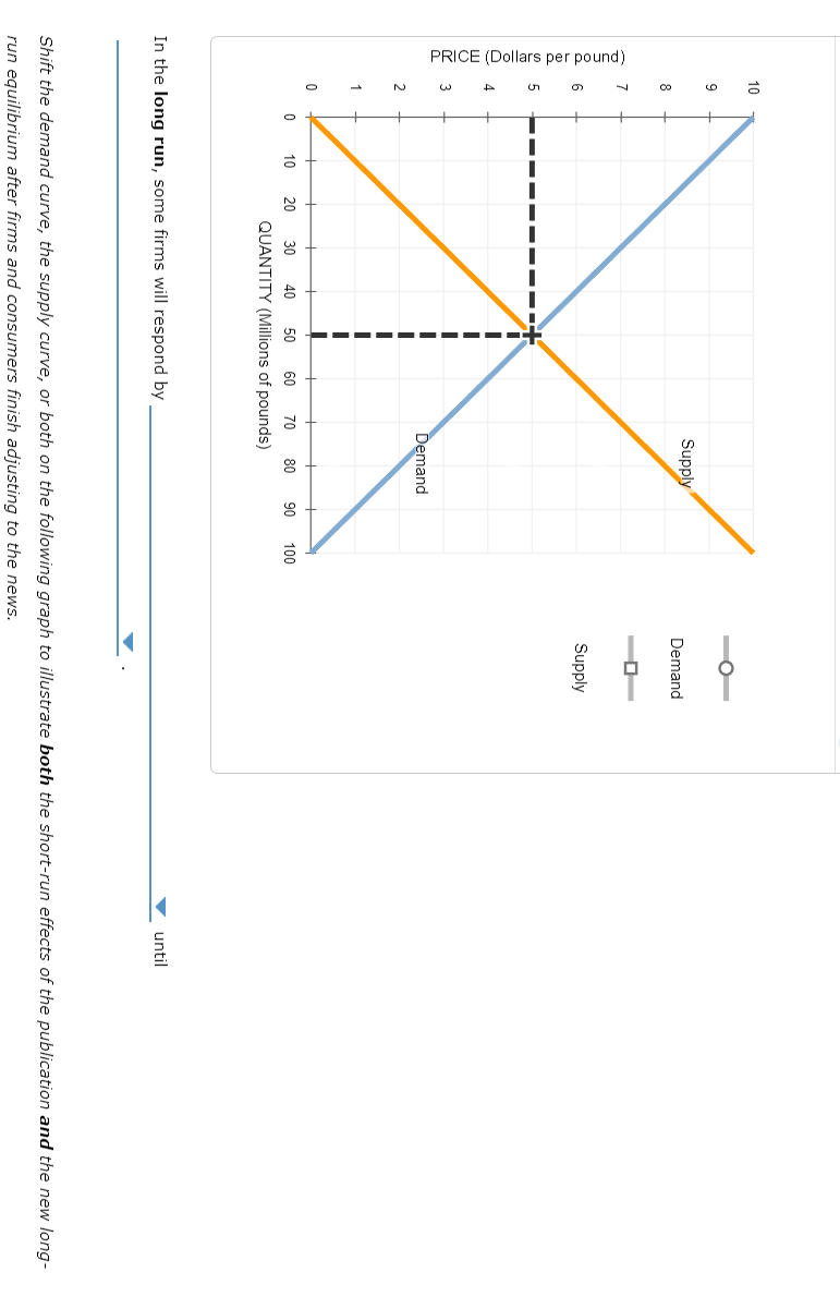 Solved 8 Short Run And Long Run Effects Of A Shift In
