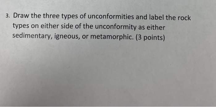 Solved 3. Draw the three types of unconformities and label | Chegg.com