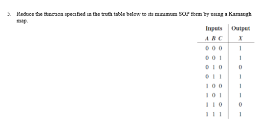 Solved 5. Reduce the function specified in the truth table | Chegg.com