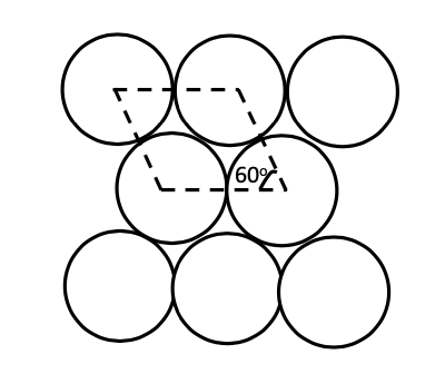 Spherical particles of SiO2 with a diameter dpart are | Chegg.com