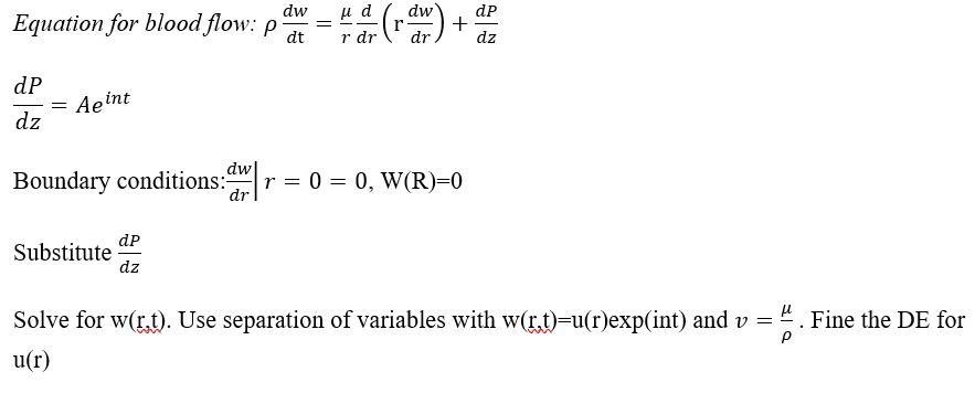 Solved dw dP Equation for blood flow: p μ d dw 1 dr 1/- | Chegg.com