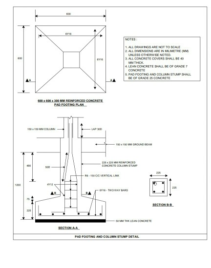 9. Based on drawing provide, take-off the quantities | Chegg.com
