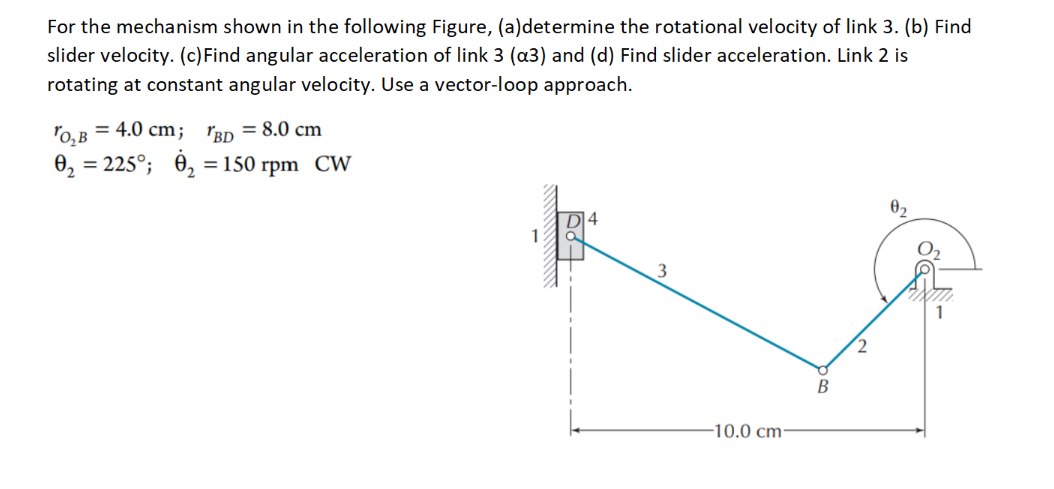 Solved For the mechanism shown in the following Figure, | Chegg.com