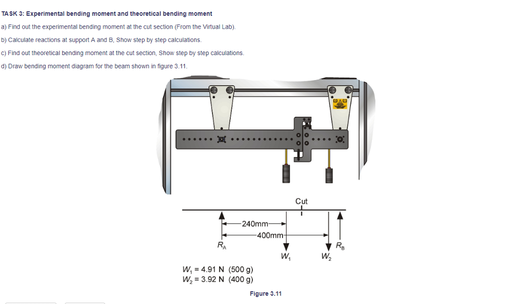 Solved TASK 3: Experimental bending moment and theoretical | Chegg.com