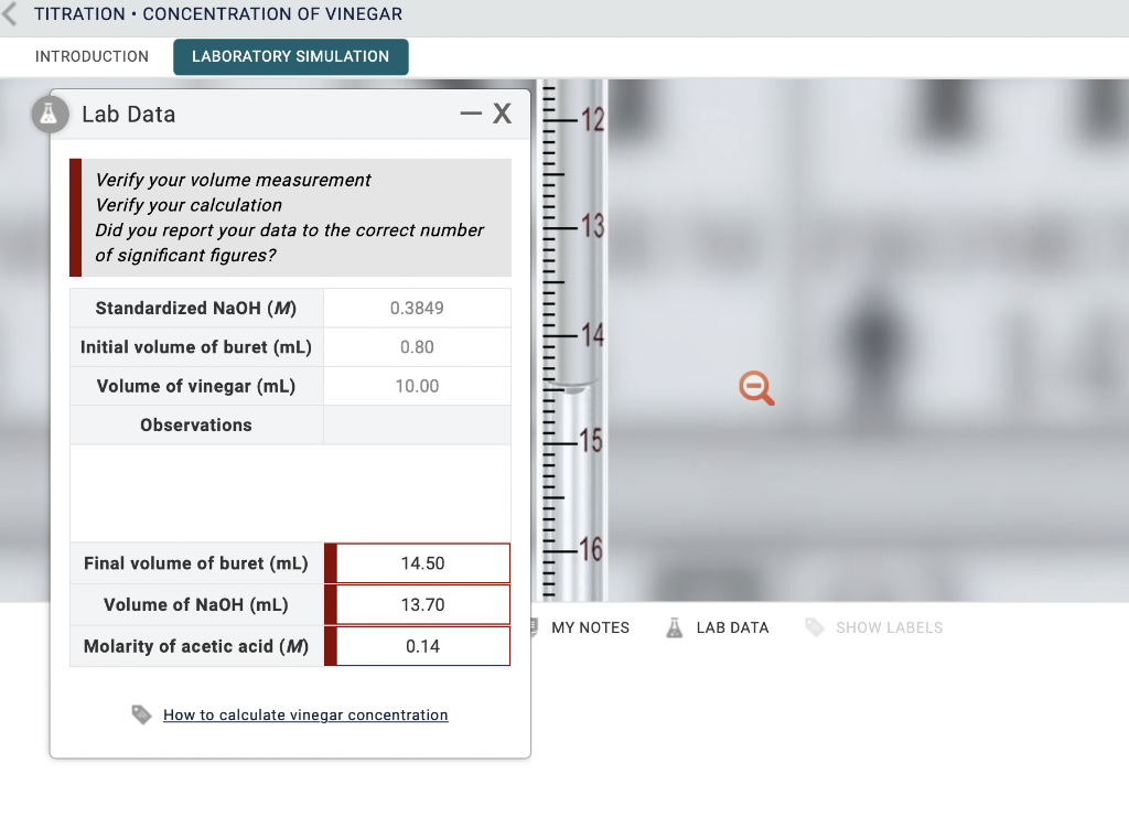 Solved what Final volume of buret (mL) The volume of | Chegg.com