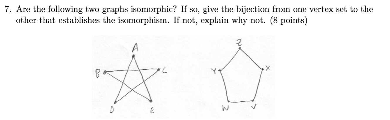 Solved 7. Are the following two graphs isomorphic? If so, | Chegg.com