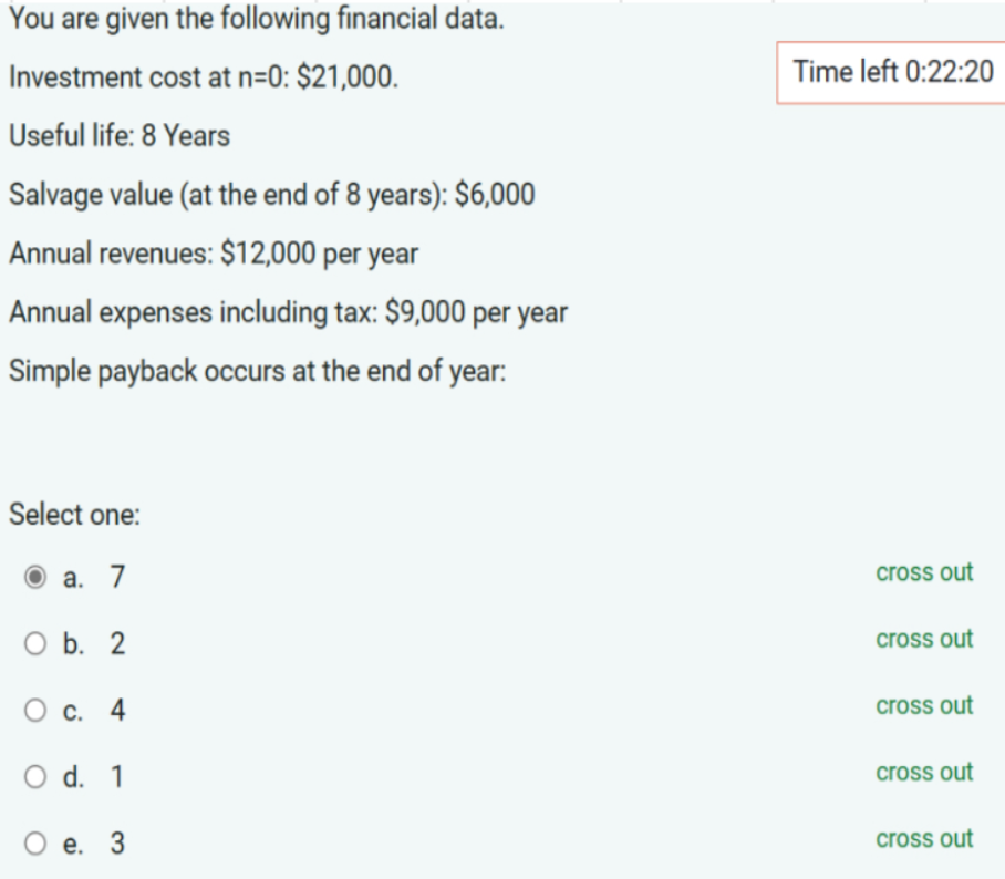 Solved You are given the following financial data.Investment | Chegg.com