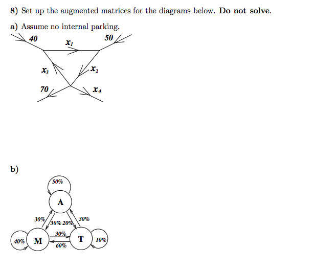 Solved 8) Set up the augmented matrices for the diagrams | Chegg.com