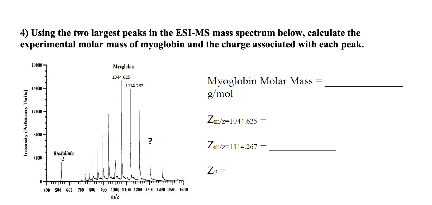Solved 4) Using the two largest peaks in the ESI-MS mass | Chegg.com