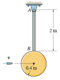 Solved The 10−g bullet having a velocity of v=800 m/s is | Chegg.com