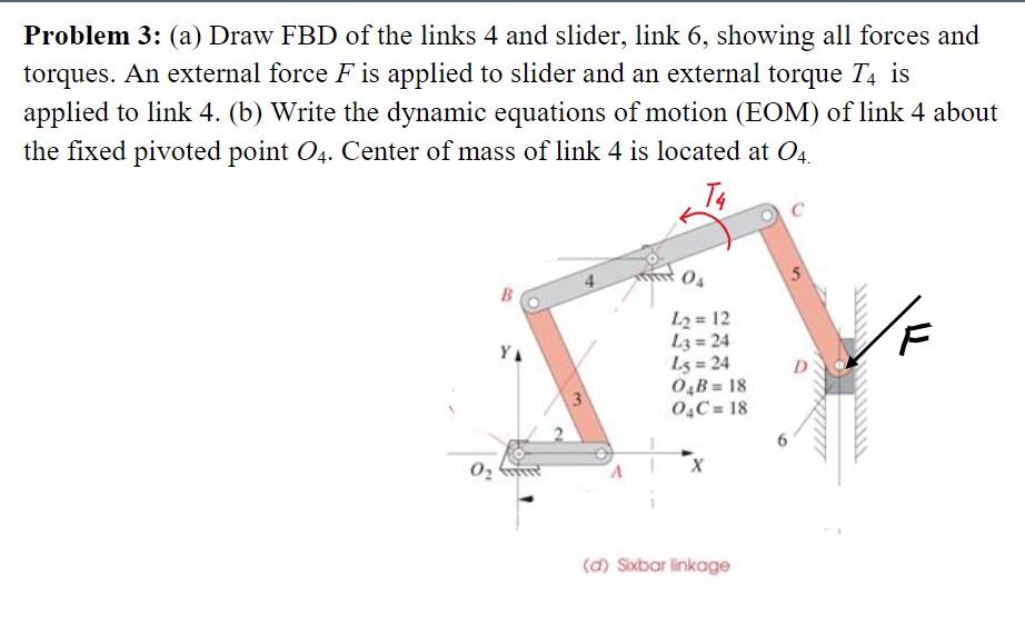 Solved Problem 3: (a) Draw FBD of the links 4 and slider, | Chegg.com