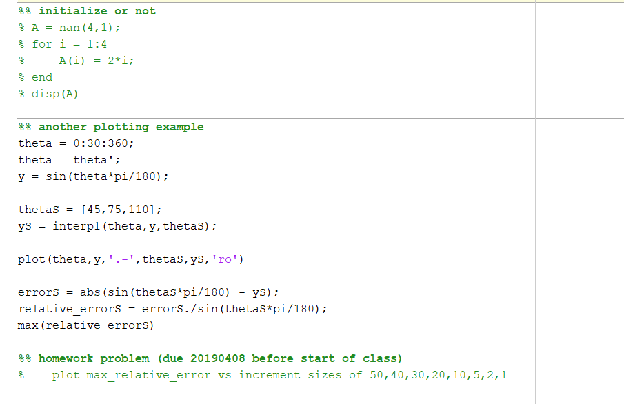 Solved %% initialize or not % A = nan (4,1); % for i = 1:4 % | Chegg.com