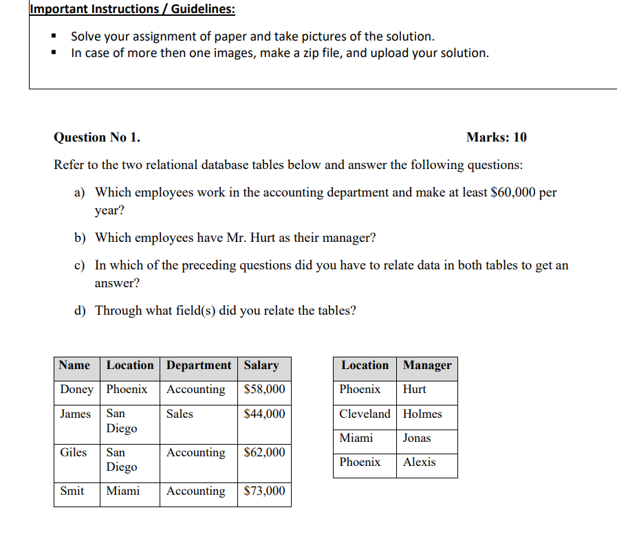 Solved Important Instructions / Guidelines: Solve your | Chegg.com